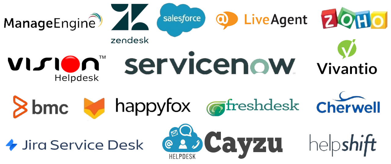 GoExceed | Helpdesk Integration